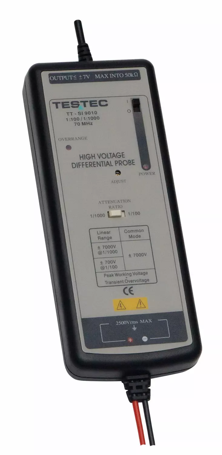 Oscilloscope Passive & Active Probes Explained | Warwick Test Supplies